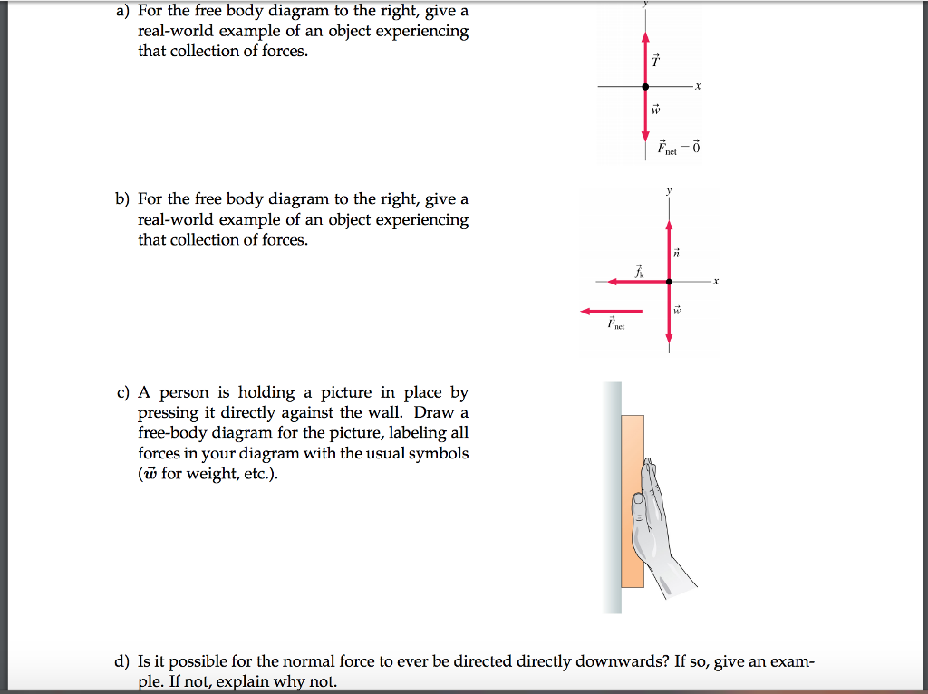 Solved a) For the free body diagram to the right, give a | Chegg.com
