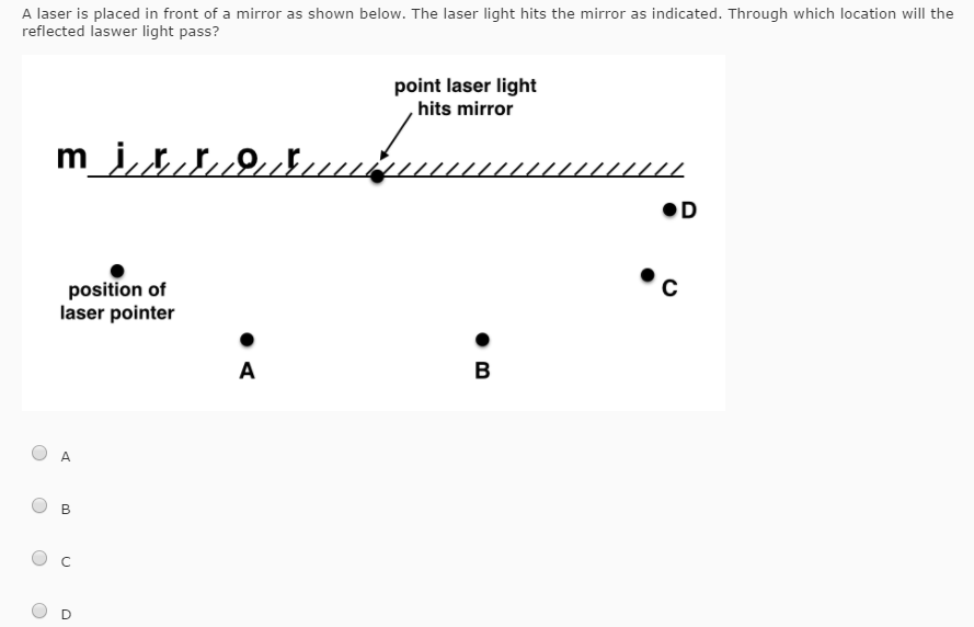 Solved A laser is placed in front of a mirror as shown | Chegg.com