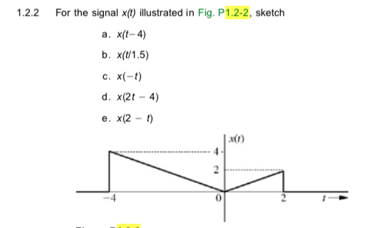 Solved 1.2.2 For the signal x() illustrated in Fig. P1.2-2, | Chegg.com