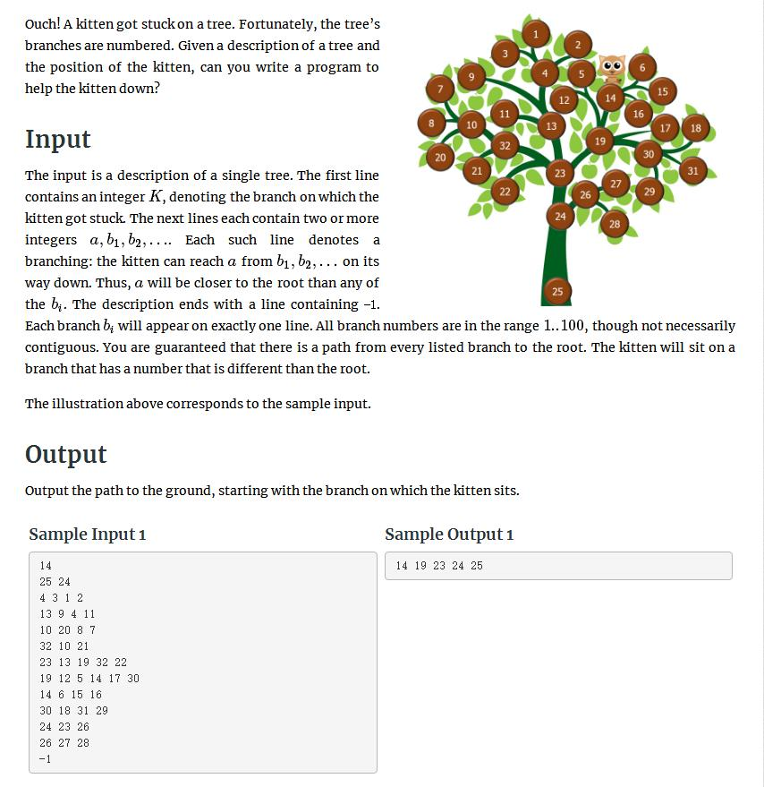 Solved Ouch! A kitten got stuck on a tree. Fortunately, the | Chegg.com