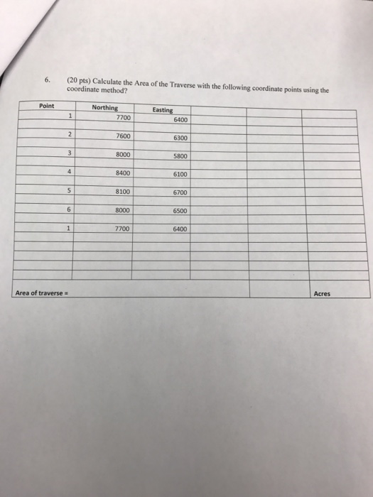 Solved (20 pts Calculate the Area of the Traverse with the | Chegg.com