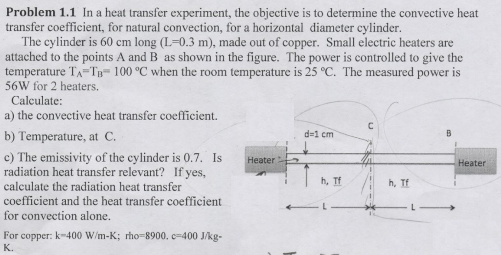 Solved In a heat transfer experiment, the objective is to | Chegg.com