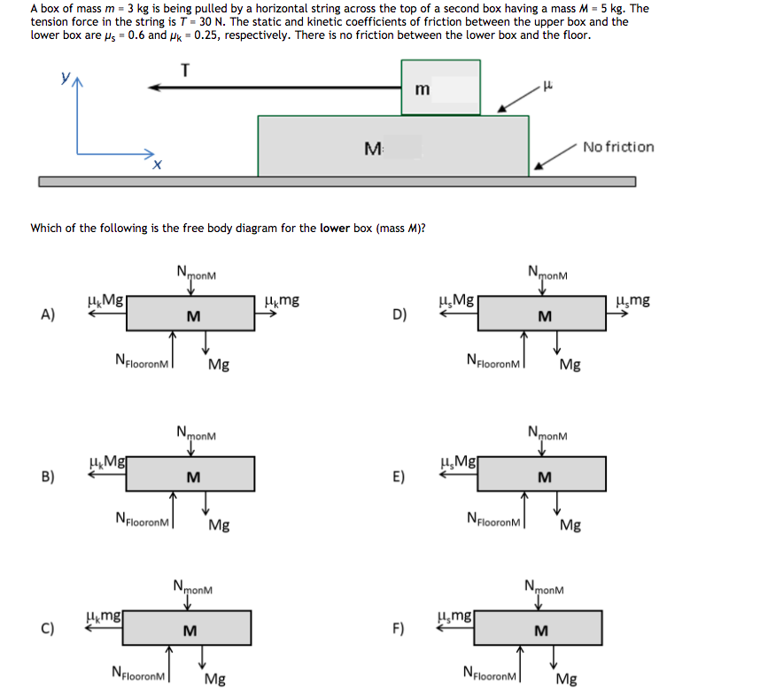 Solved A box of mass m 3 kg is being pulled by a horizontal | Chegg.com
