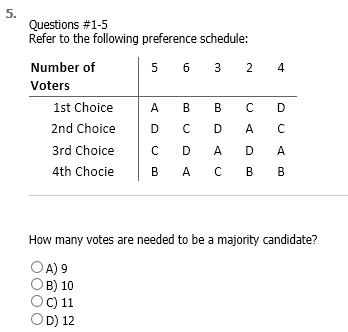 Solved Using the Plurality Method, the winner of the | Chegg.com