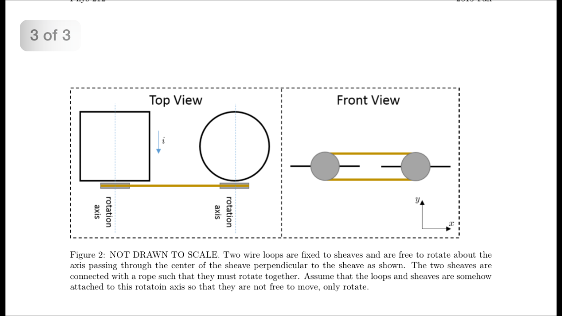 *Figure 2 shows two current carrying loops connected | Chegg.com