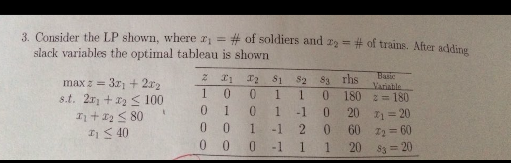 Solved 3. Consider the LP shown, where x1 # of soldiers and | Chegg.com
