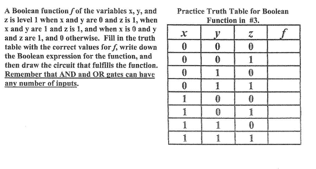Solved A Boolean Function Fof The Variables X Y And Z Is