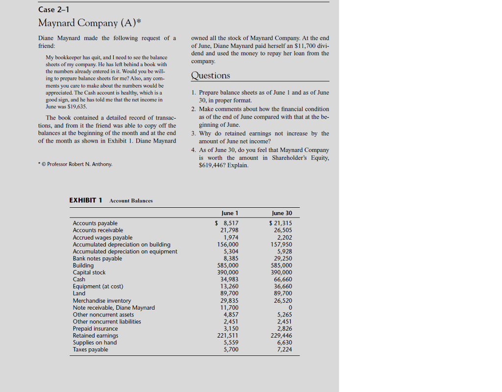 Solved Case 2-1 Maynard Company (A)* Diane Maynard made the | Chegg.com