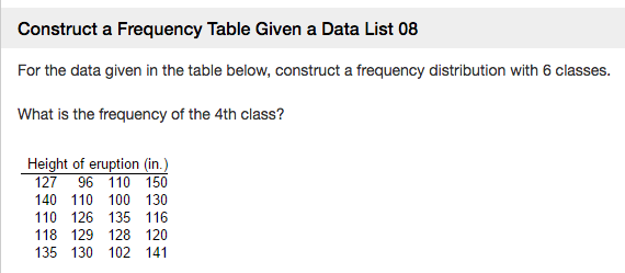 Solved For the data given in the table below, construct a | Chegg.com