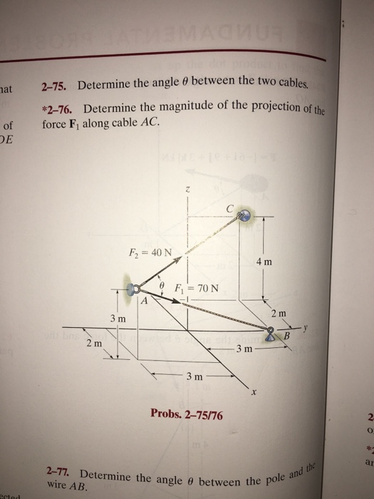 Solved Determine the angle theta between the two cables. | Chegg.com