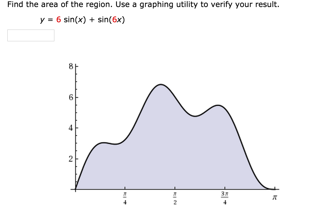 Solved Find the area of the region. Use a graphing utility | Chegg.com