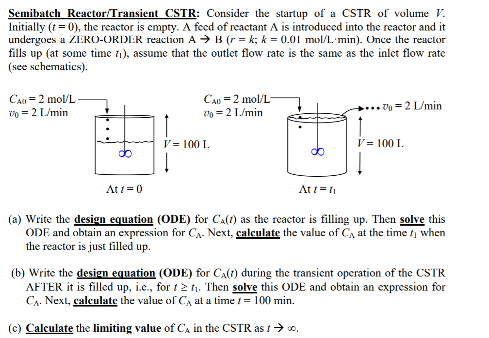 Semibatch_Reactor/Transient CSTR: Consider the | Chegg.com