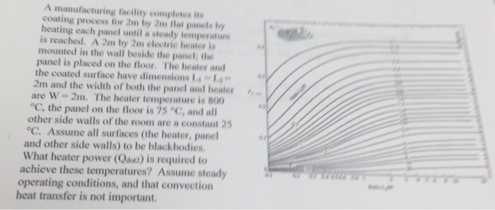 Solved 0.1 0.15 0.4 0.2 0.4 ー0.5 0.3 0.6 ーーー0.7 0.8 0.9 1.0. | Chegg.com