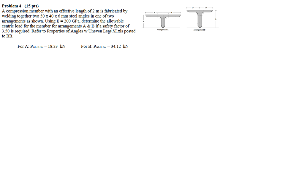 Solved A compression member with an effective length of 2 m | Chegg.com
