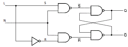(Solved) - A Null-Lobur flip-flop (NL flip-flop)---note from asker ...
