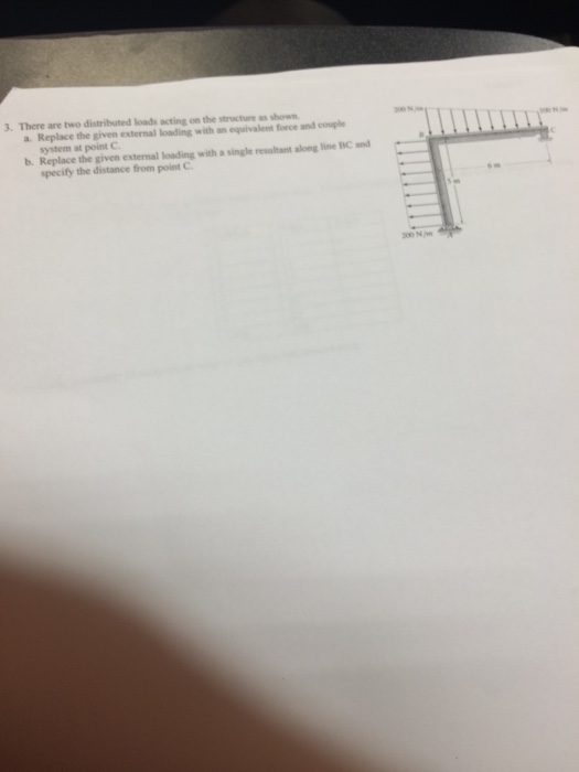 Solved There are two distributed loads acting on the | Chegg.com