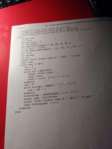 Solved Progran lets user input scores aon four tests Averase | Chegg.com