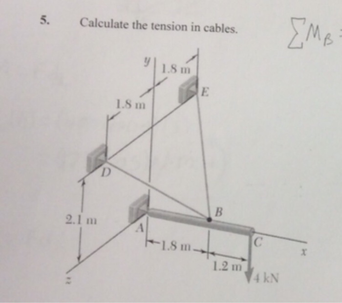 Solved Calculate the tension in cables. | Chegg.com