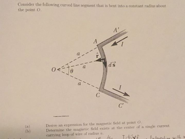 Solved Consider the following curved line segment that is | Chegg.com