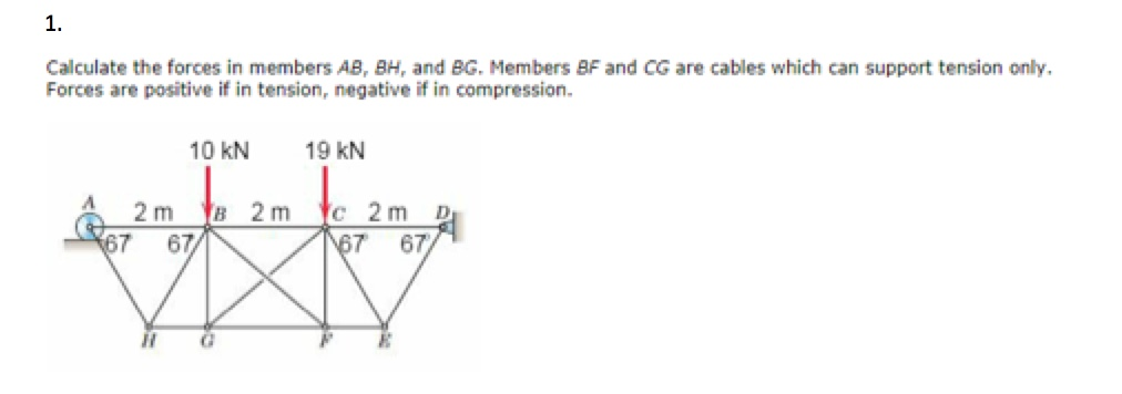 Solved 1 Calculate The Forces In Members Ab Bh And Bg