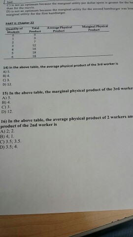 Solved In the above table, the average physical product of | Chegg.com