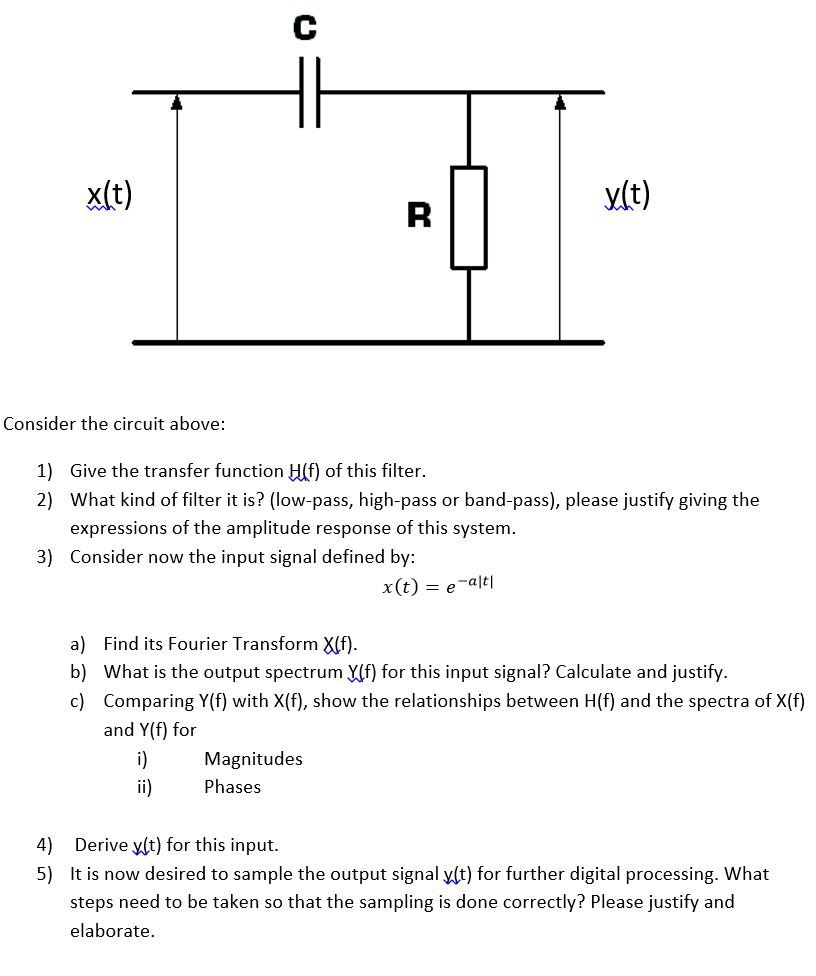 Solved Give the transfer function h(f) of this filter. What | Chegg.com