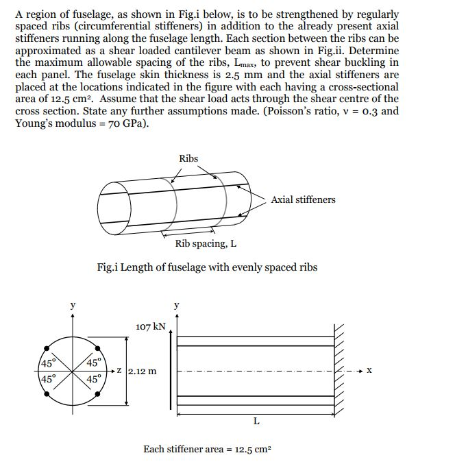 Solved A region of fuselage, as shown in Fig.i below, is to | Chegg.com