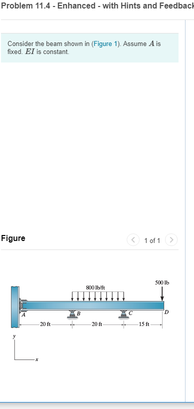 Solved Problem 11.4 -Enhanced with Hints and Feedbac the | Chegg.com