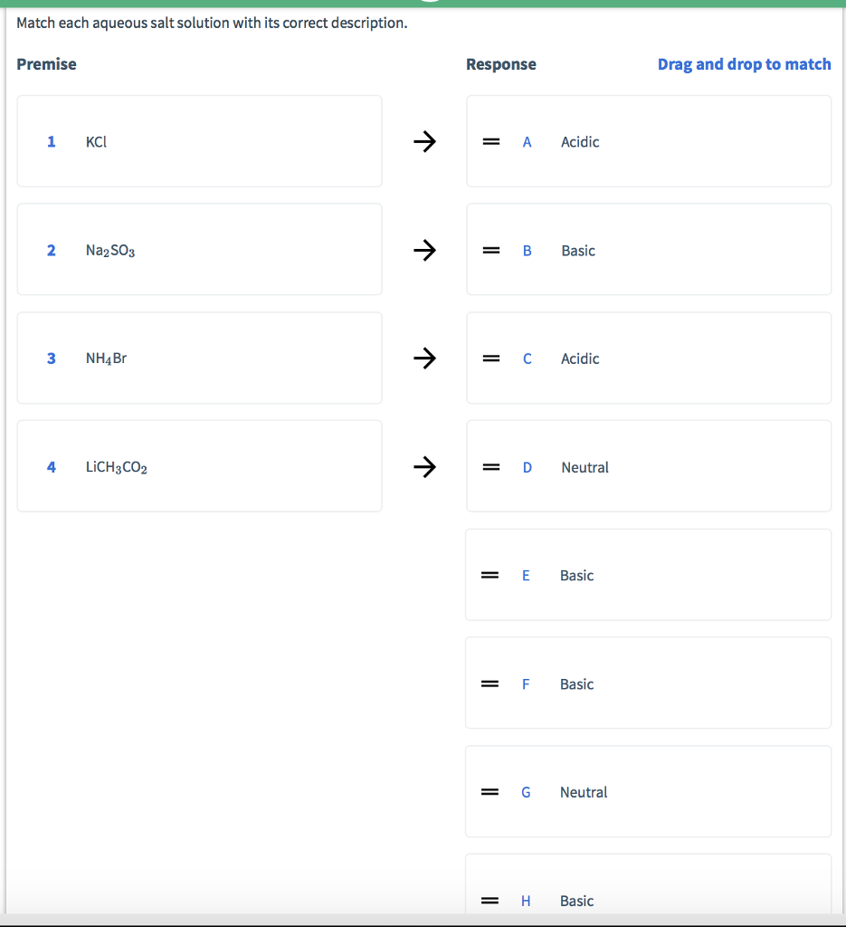 Solved Match each aqueous salt solution with its correct | Chegg.com