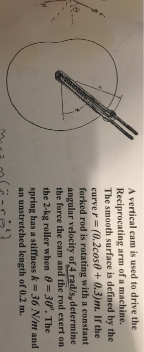 Solved A vertical cam is used to drive the Reciprocating | Chegg.com