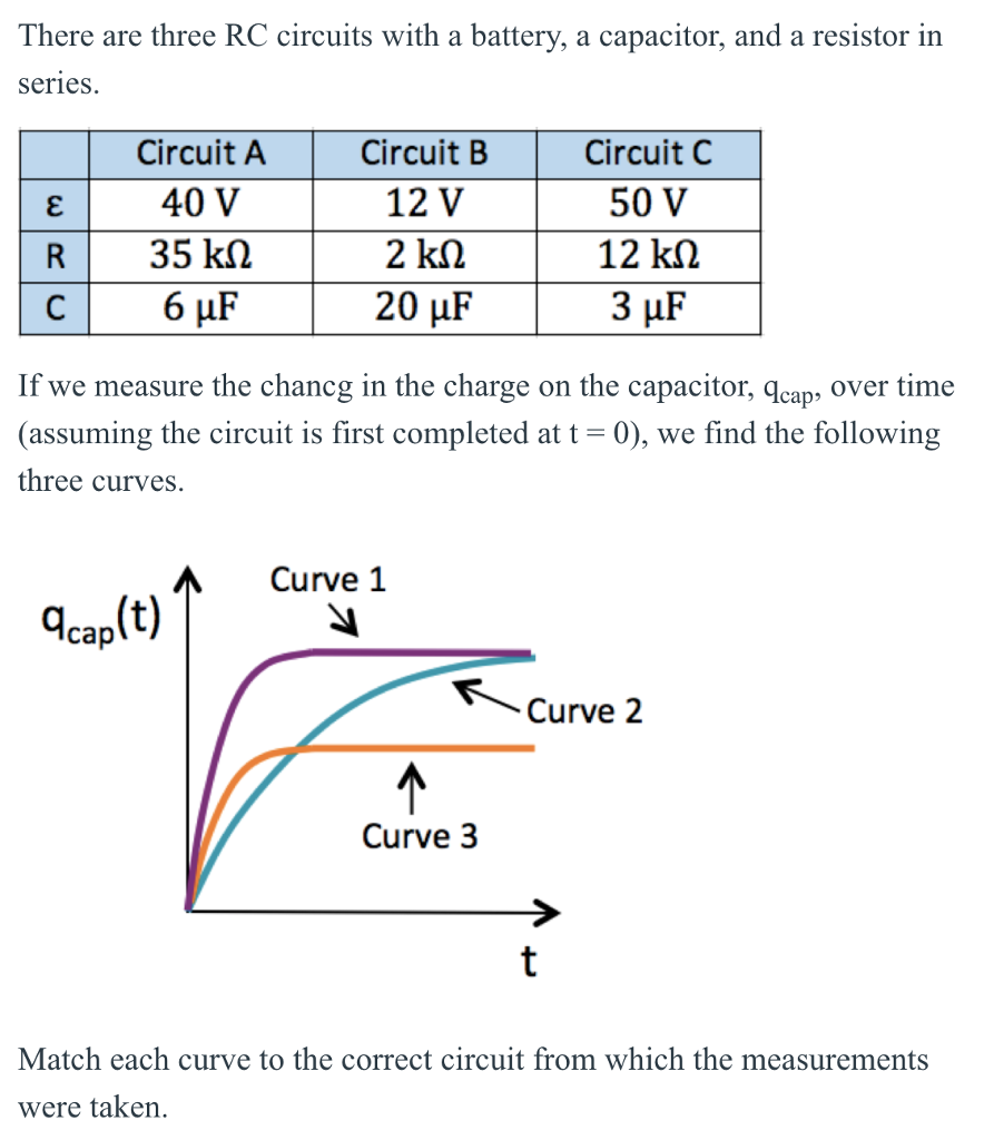 Solved There are three RC circuits with a battery, a | Chegg.com
