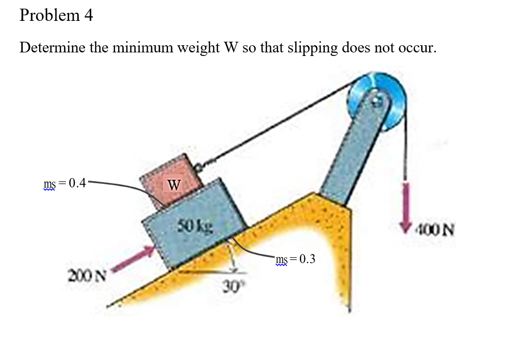 Solved Determine the minimum weight W so that slipping does | Chegg.com