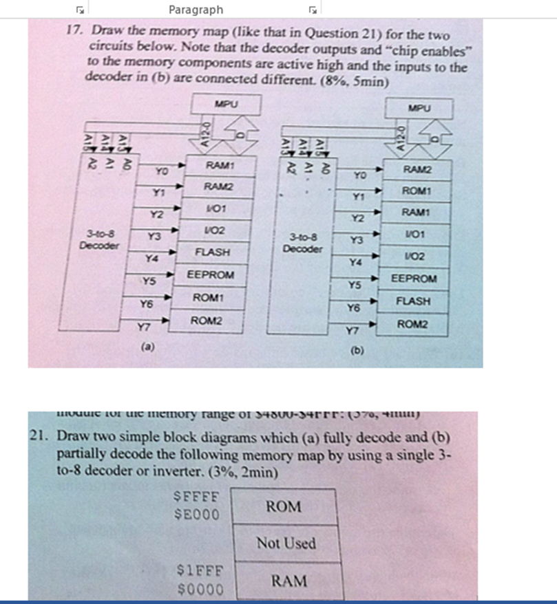Solved Draw the memory map (like that in Question 21) for | Chegg.com
