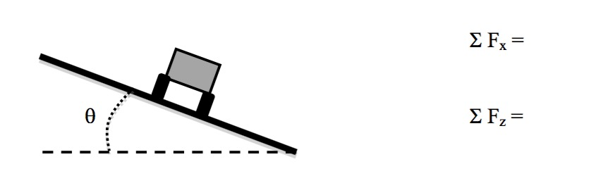 Solved: 3) Banked Curve Of Radius R, Bank Angle (with Fric... | Chegg.com