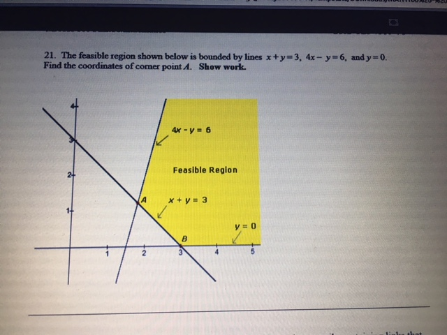 Solved 21. The feasible region shown below is bounded by | Chegg.com
