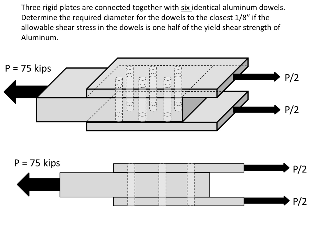 Solved Three rigid plates are connected together with six | Chegg.com