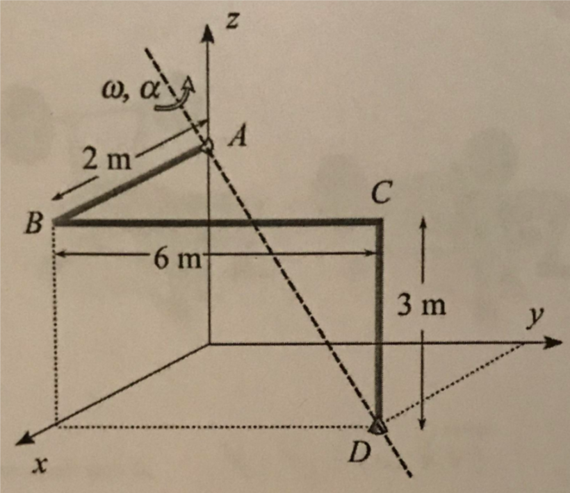 Solved a bent rod is supported by ball and socket joints at | Chegg.com