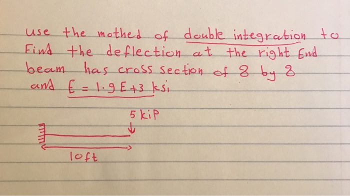 Solved Use the method of double integration to Find the | Chegg.com