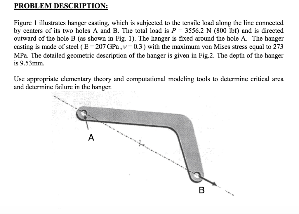 Solved PROBLEM DESCRIPTION: Figure 1 illustrates hanger | Chegg.com Solved PROBLEM DESCRIPTION: Figure 1 illustrates hanger | Chegg.com