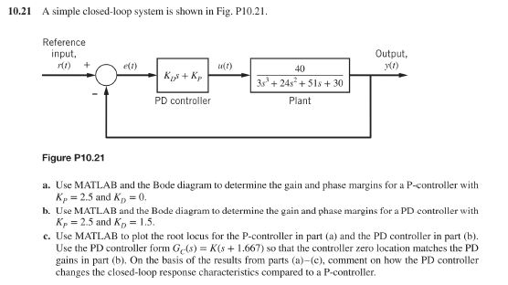 Solved A Simple Closed Loop System Is Shown In Fig P 4606