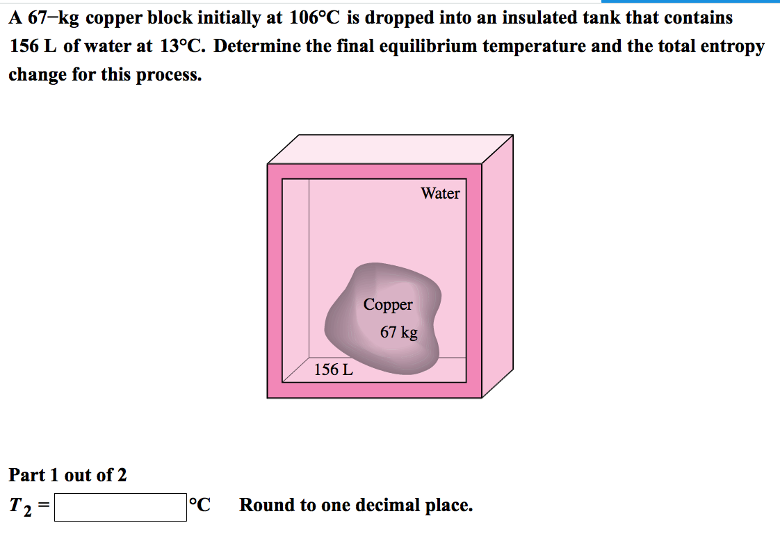 Solved A 67-kg copper block initially at 106 degree C is | Chegg.com