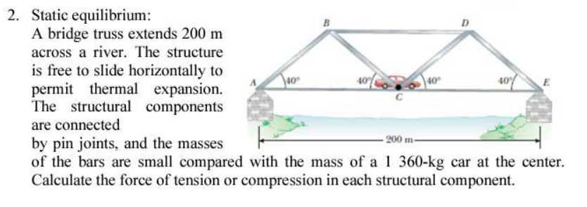 Solved Static equilibrium: A bridge truss extends 200 m | Chegg.com