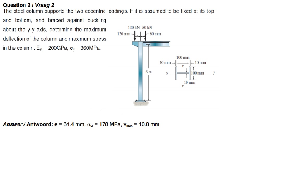 Solved The steel column supports the two eccentric loadings. | Chegg.com