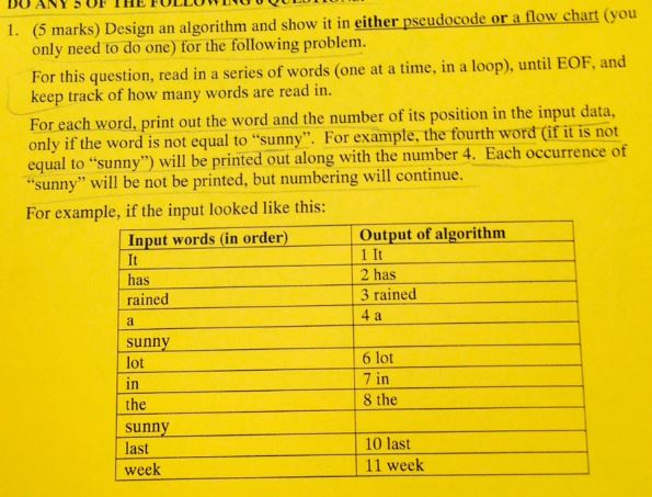 Solved Design an algorithm and show it in either pseudocode | Chegg.com