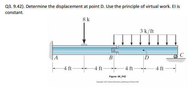 Solved Q3. 9.42). Determine the displacement at point D. Use | Chegg.com