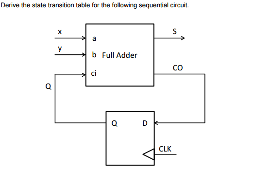 Solved Derive the state transition table for the following | Chegg.com