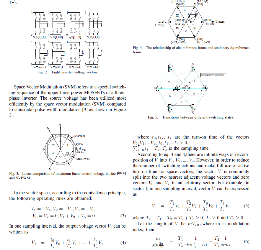 Space Vector Modulation Svm Refers To A Special