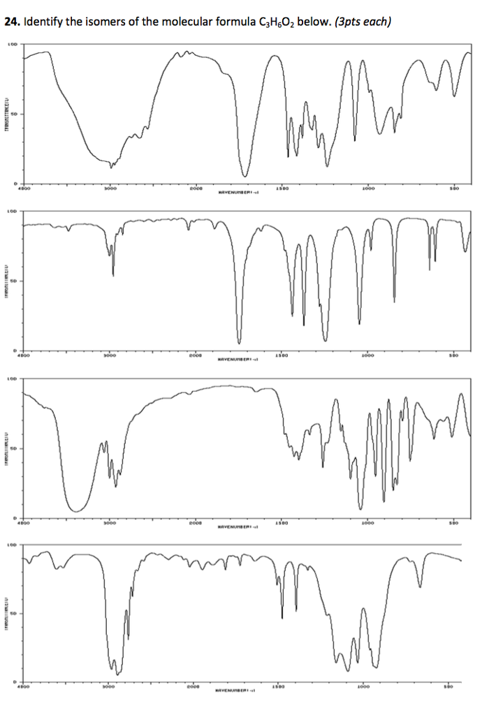 Solved identify the isomers of the molecular formula C3H6O2 | Chegg.com