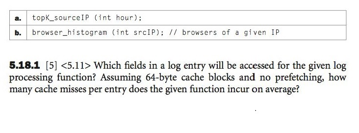Solved In this exercise we show the definition of a web | Chegg.com