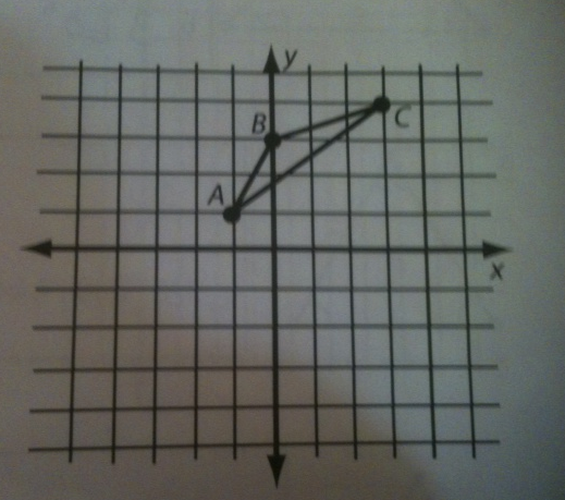Solved Graph the image of triangle ABC after a composition | Chegg.com